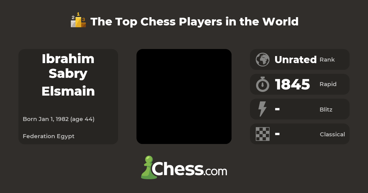 Ibrahim Sabry Elsmain | Top Chess Players - Chess.com
