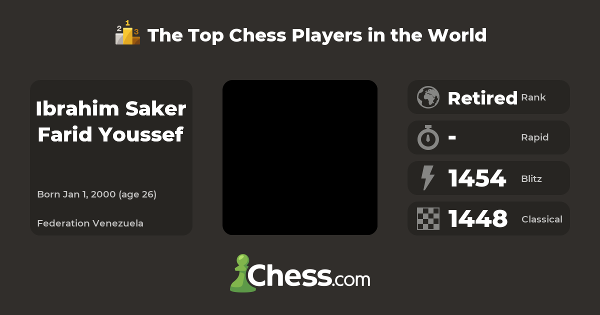 Ibrahim Saker Farid Youssef | Top Chess Players - Chess.com