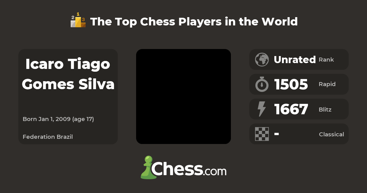 Icaro Tiago Gomes Silva | Top Chess Players - Chess.com