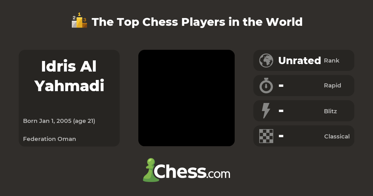 Idris Al Yahmadi | Top Chess Players - Chess.com