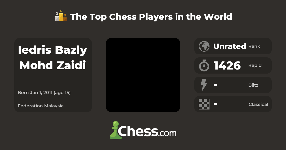 Iedris Bazly Mohd Zaidi | Top Chess Players - Chess.com