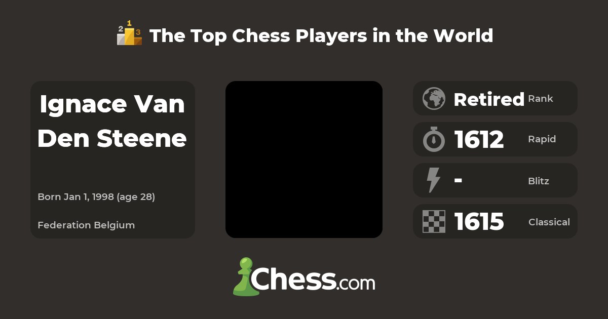 Ignace Van Den Steene | Top Chess Players - Chess.com