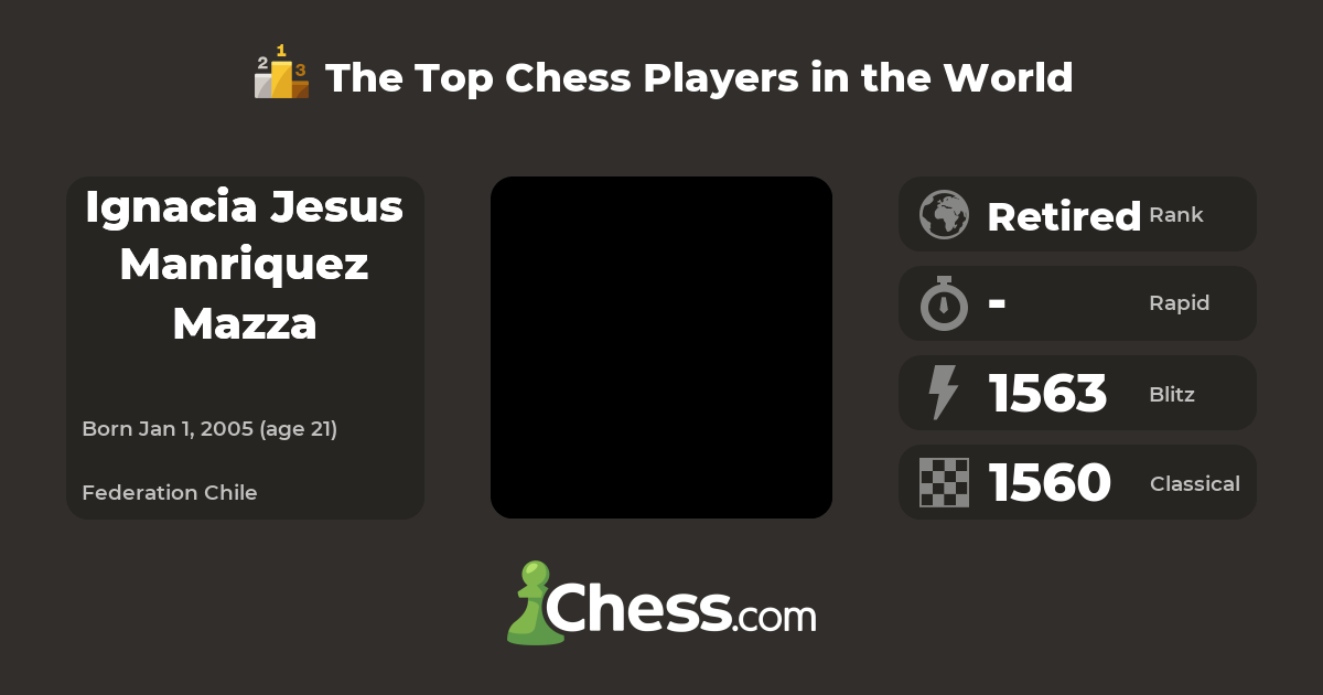 Ignacia Jesus Manriquez Mazza | Top Chess Players - Chess.com