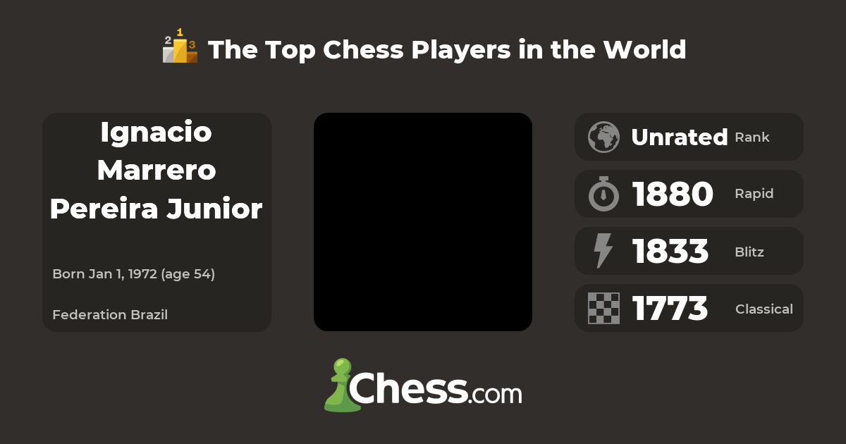 Ignacio Marrero Pereira Junior | Top Chess Players - Chess.com