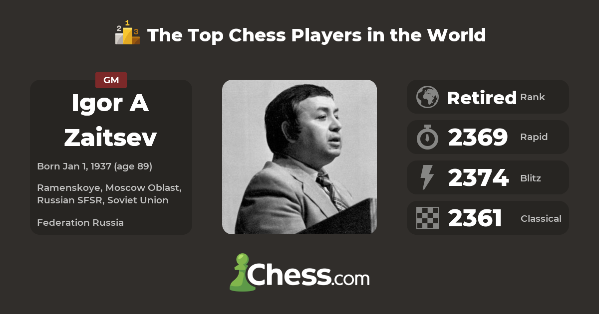 Igor A. Zaitsev | Top Chess Players - Chess.com