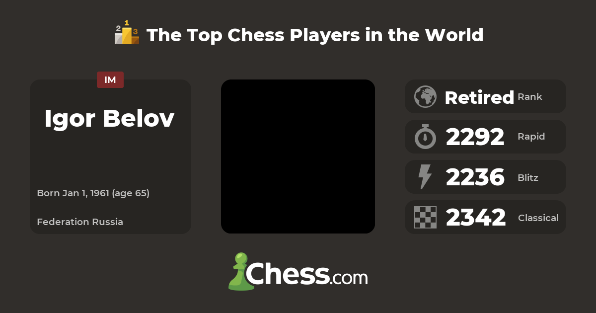 Igor Belov | Top Chess Players - Chess.com