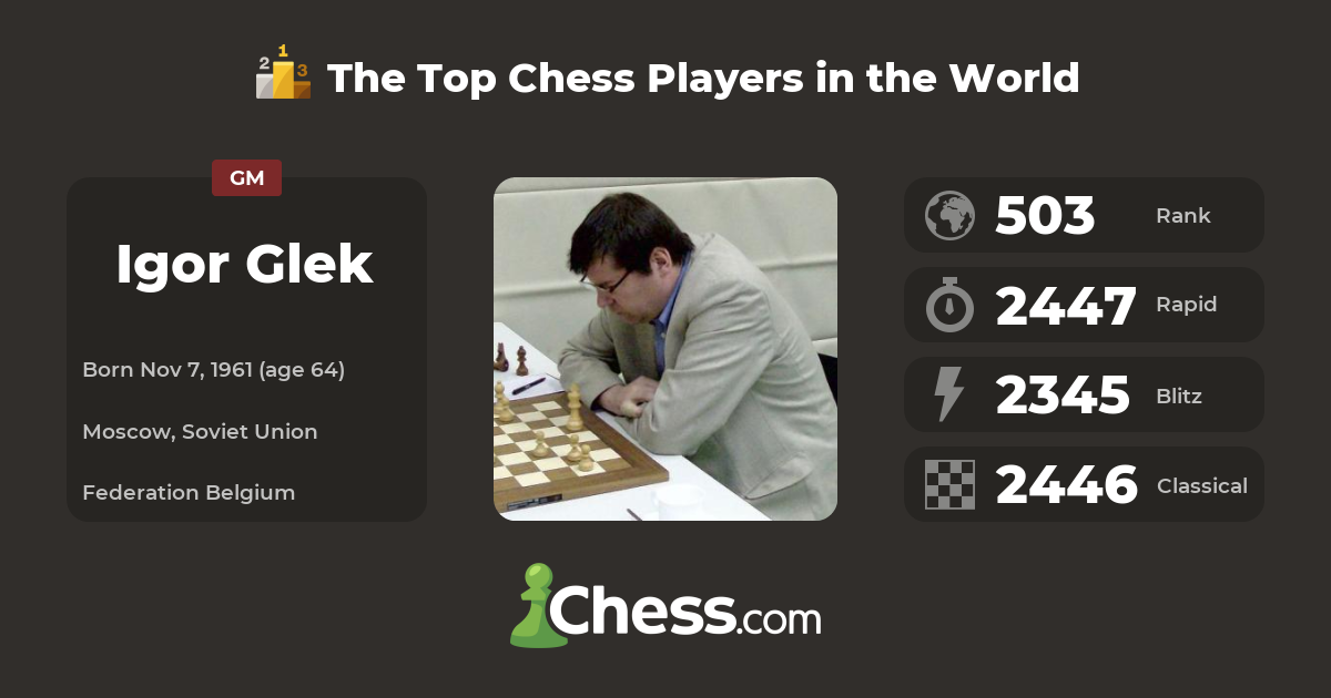 Igor Glek | Top Chess Players - Chess.com