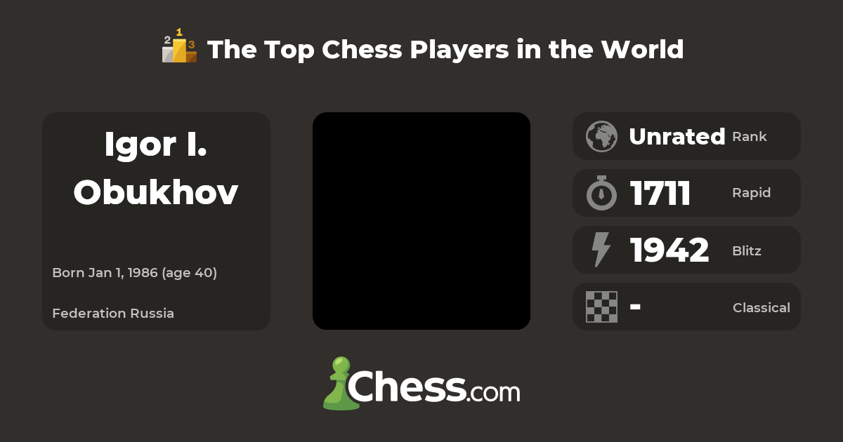 Igor I. Obukhov | Top Chess Players - Chess.com