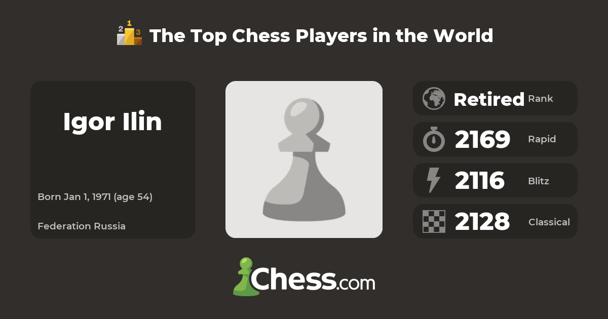 Igor Ilin | Top Chess Players - Chess.com