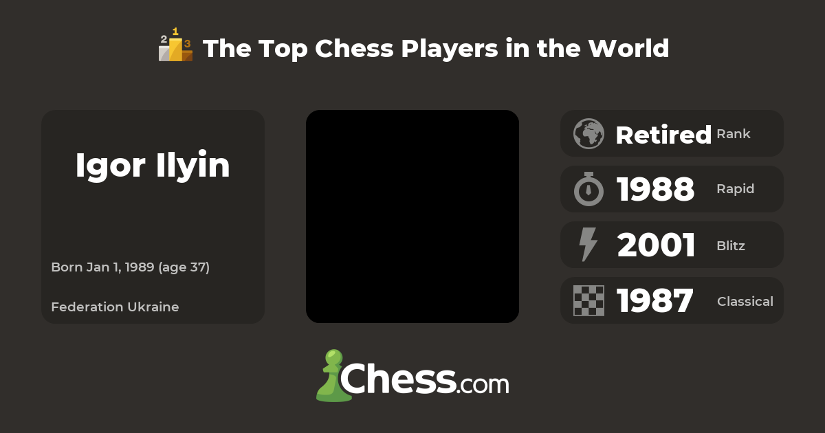 Igor Ilyin | Top Chess Players - Chess.com