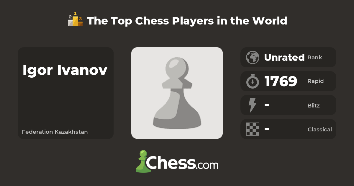 Igor Ivanov | Top Chess Players - Chess.com