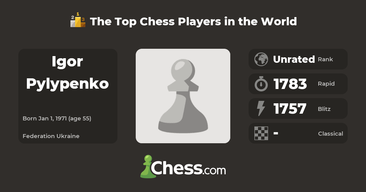 Igor Pylypenko | Top Chess Players - Chess.com