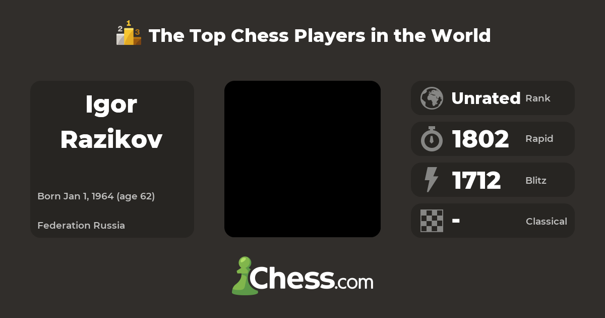 Igor Razikov | Top Chess Players - Chess.com