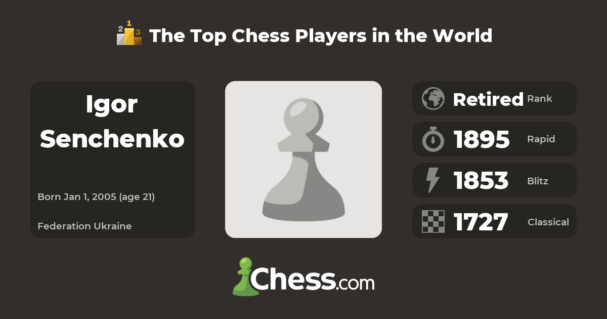 Igor Senchenko | Top Chess Players - Chess.com