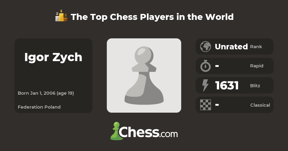 Igor Zych | Top Chess Players - Chess.com