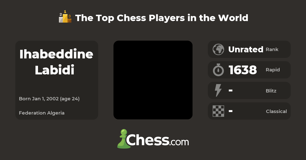 Ihabeddine Labidi | Top Chess Players - Chess.com