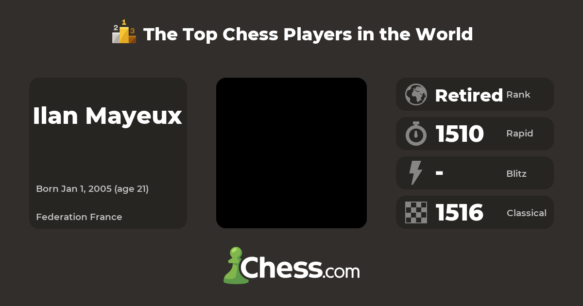 Ilan Mayeux | Top Chess Players - Chess.com