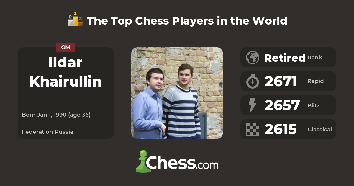 Ildar Khairullin | Top Chess Players - Chess.com