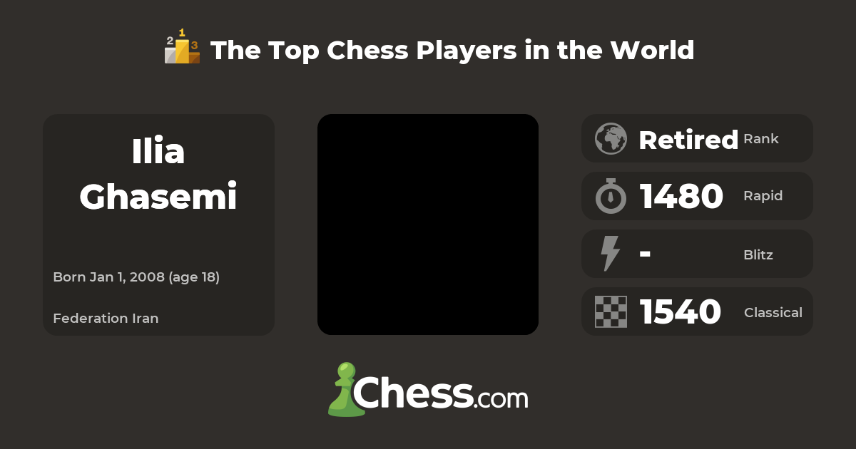 Ilia Ghasemi | Top Chess Players - Chess.com