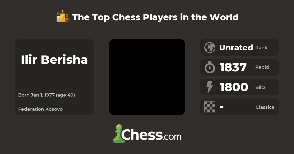 Ilir Berisha | Top Chess Players - Chess.com
