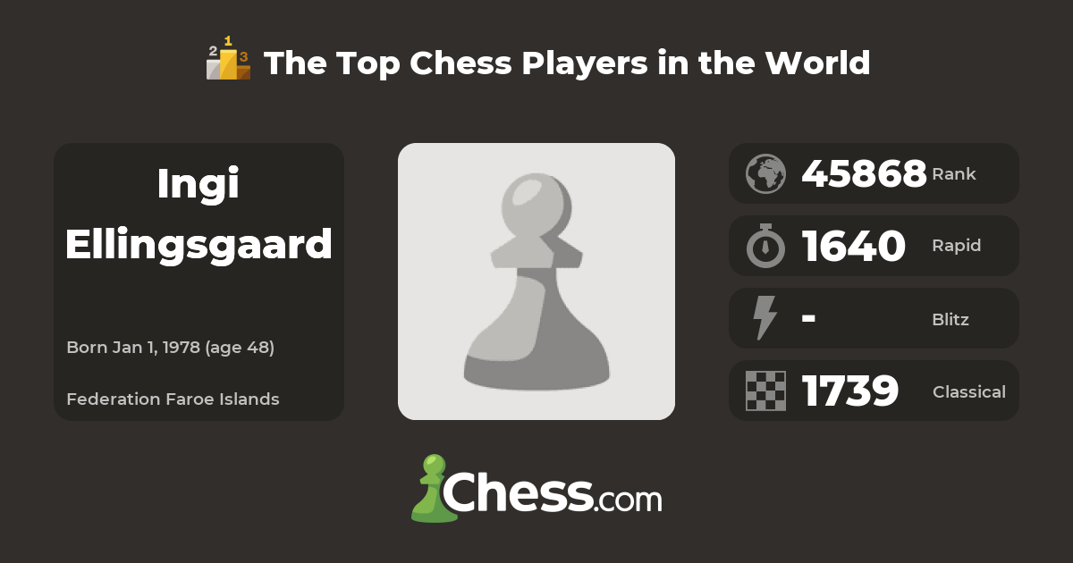 Ingi Ellingsgaard | Top Chess Players - Chess.com