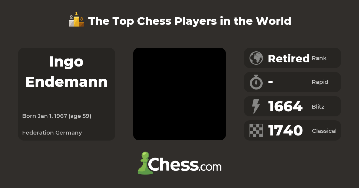Ingo Endemann | Top Chess Players - Chess.com
