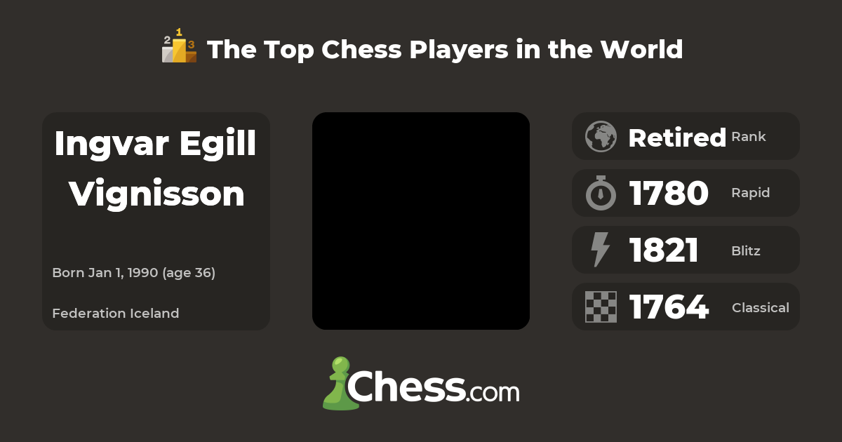 Ingvar Egill Vignisson | Top Chess Players - Chess.com