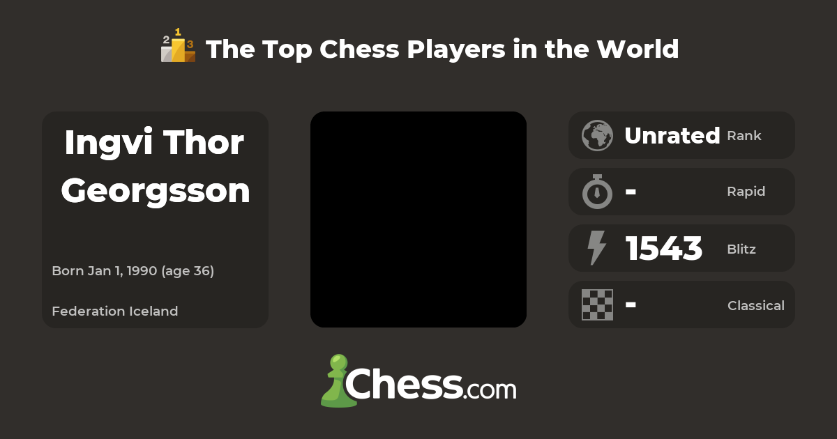 Ingvi Thor Georgsson | Top Chess Players - Chess.com