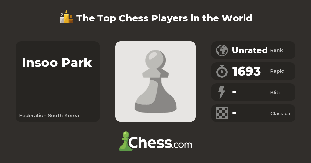 Insoo Park | Top Chess Players - Chess.com