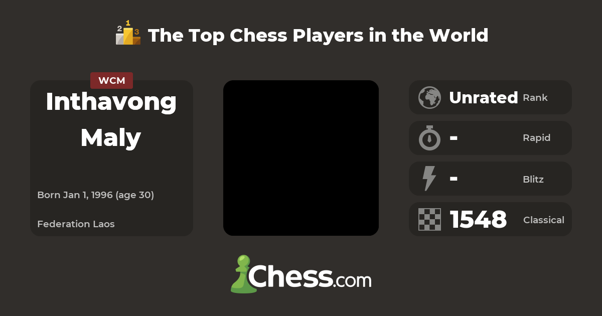 Inthavong Maly | Top Chess Players - Chess.com