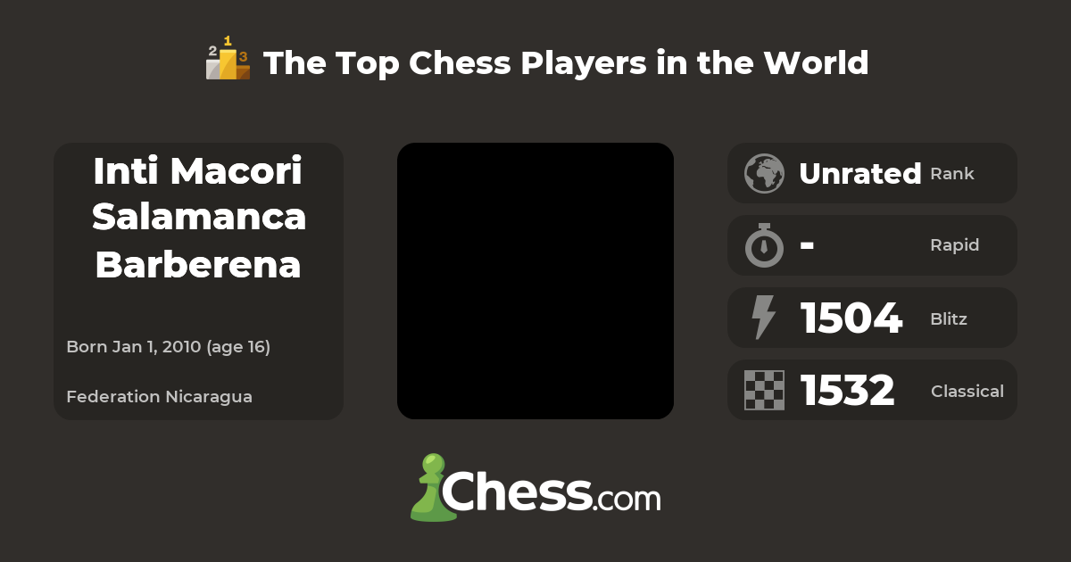 Inti Macori Salamanca Barberena | Top Chess Players - Chess.com