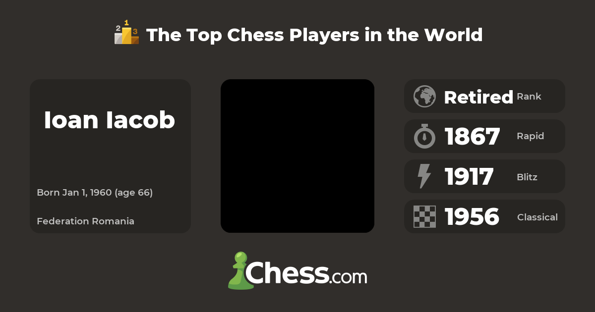 Ioan Iacob | Top Chess Players - Chess.com