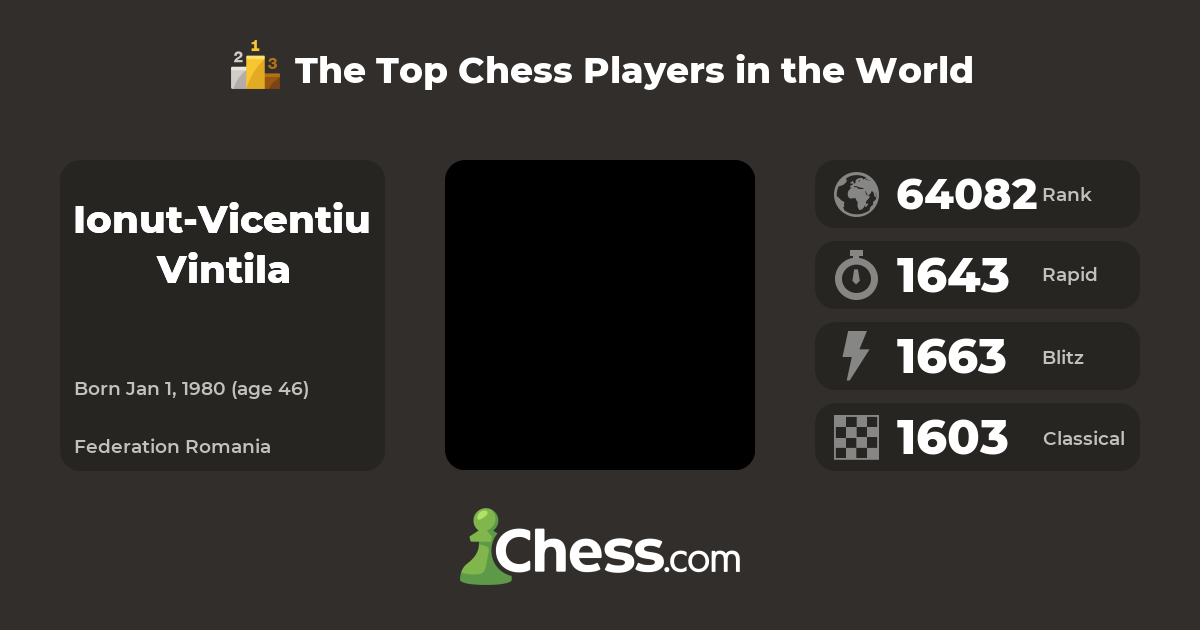 Ionut-Vicentiu Vintila | Top Chess Players - Chess.com
