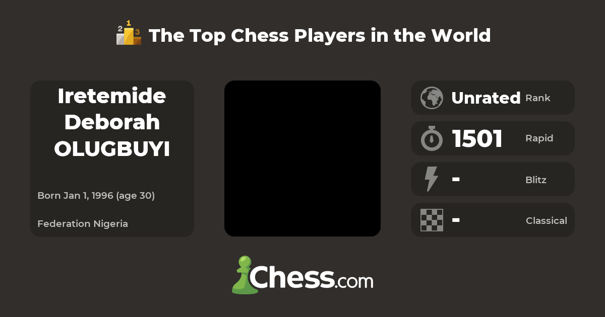 Iretemide Deborah OLUGBUYI | Top Chess Players - Chess.com
