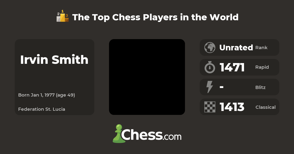 Irvin Smith | Top Chess Players - Chess.com