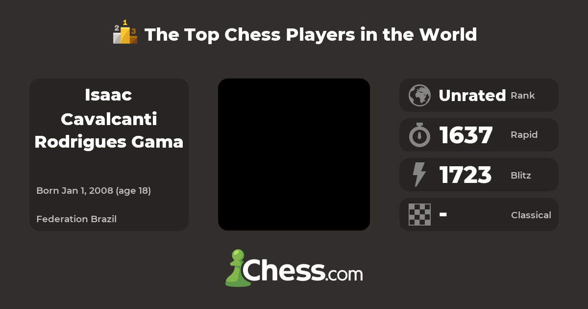 Isaac Cavalcanti Rodrigues Gama | Top Chess Players - Chess.com