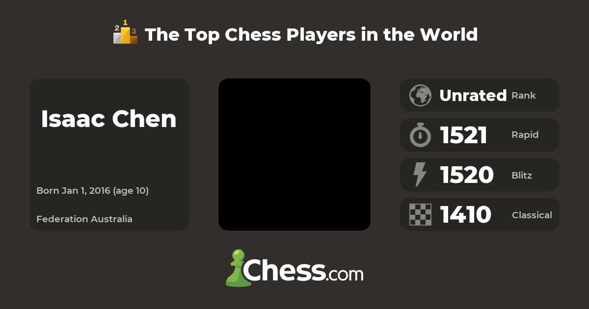 Isaac Chen | Top Chess Players - Chess.com