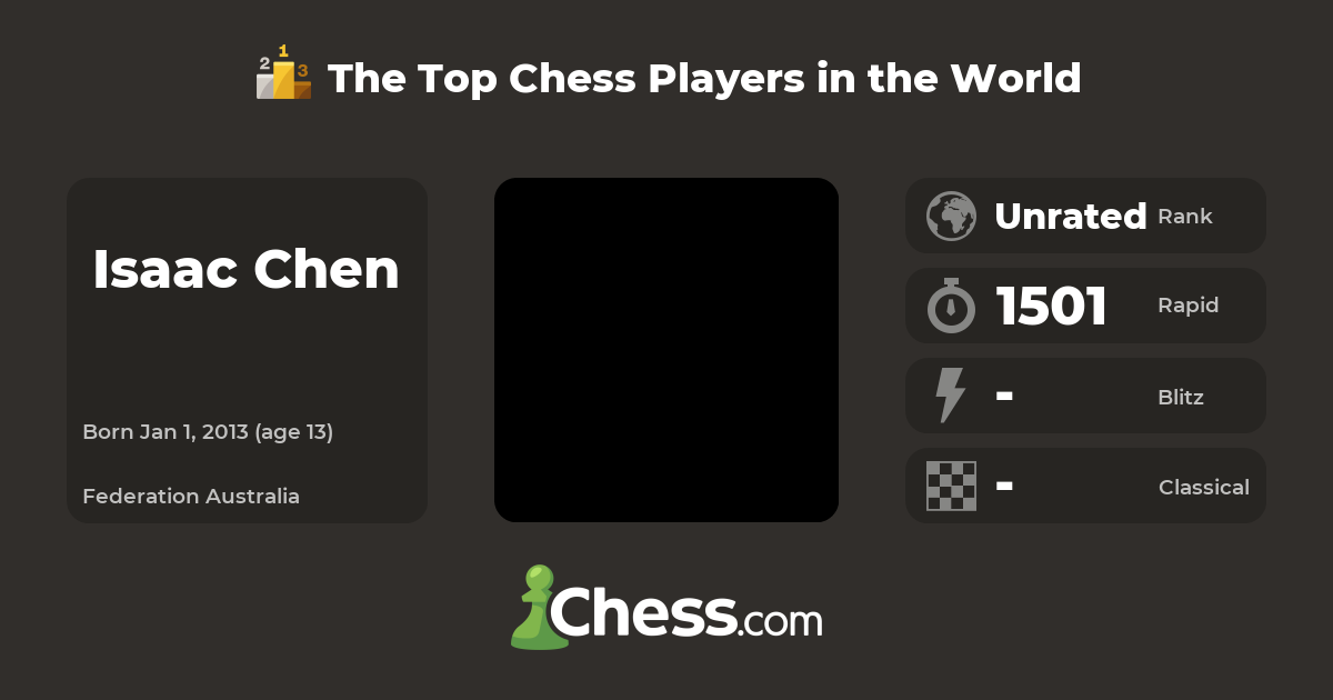 Isaac Chen | Top Chess Players - Chess.com