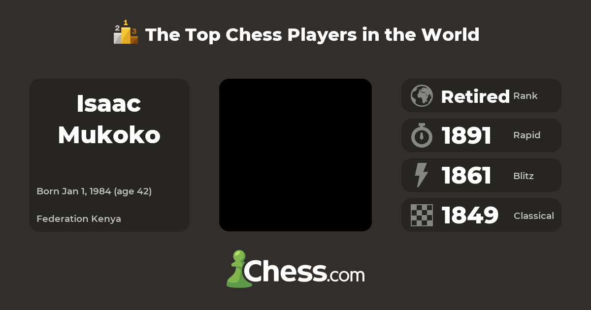 Isaac Mukoko | Top Chess Players - Chess.com