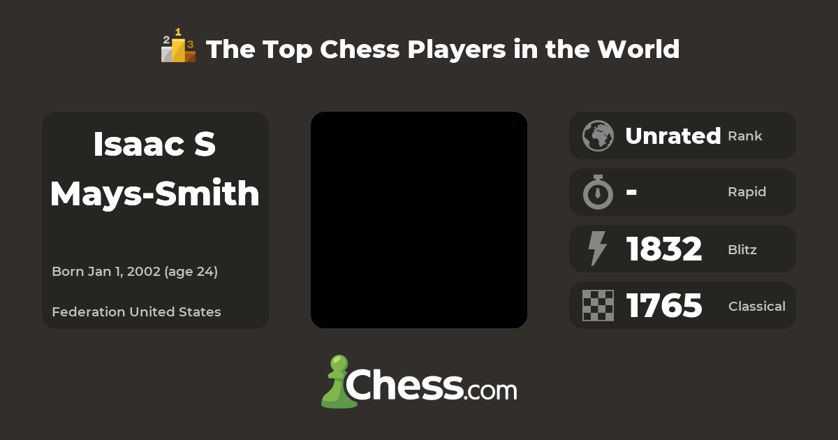 Isaac S Mays-Smith | Top Chess Players - Chess.com