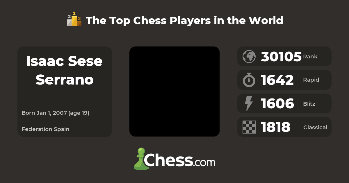 Isaac Sese Serrano | Top Chess Players - Chess.com