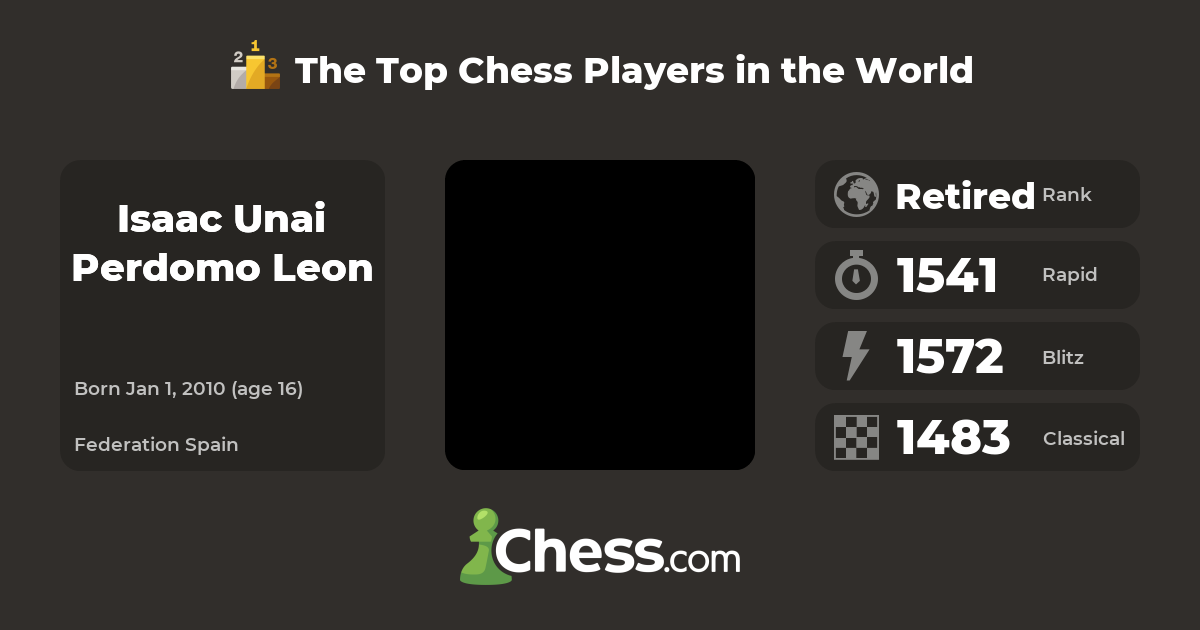 Isaac Unai Perdomo Leon | Top Chess Players - Chess.com