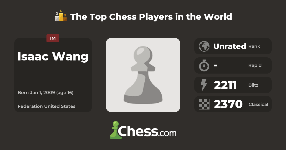 Isaac Wang | Top Chess Players - Chess.com