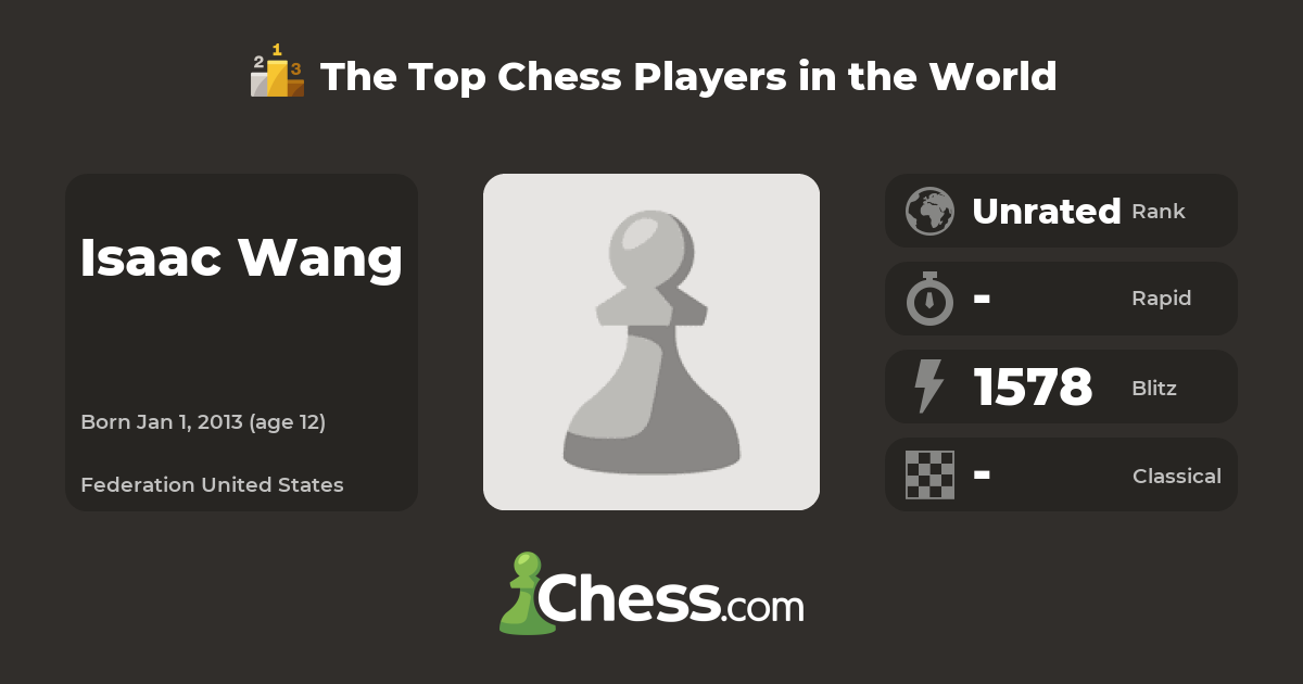Isaac Wang | Top Chess Players - Chess.com