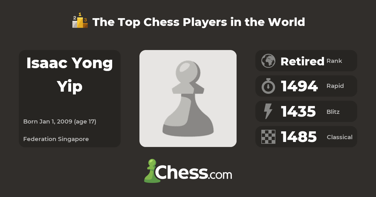 Isaac Yong Yip | Top Chess Players - Chess.com