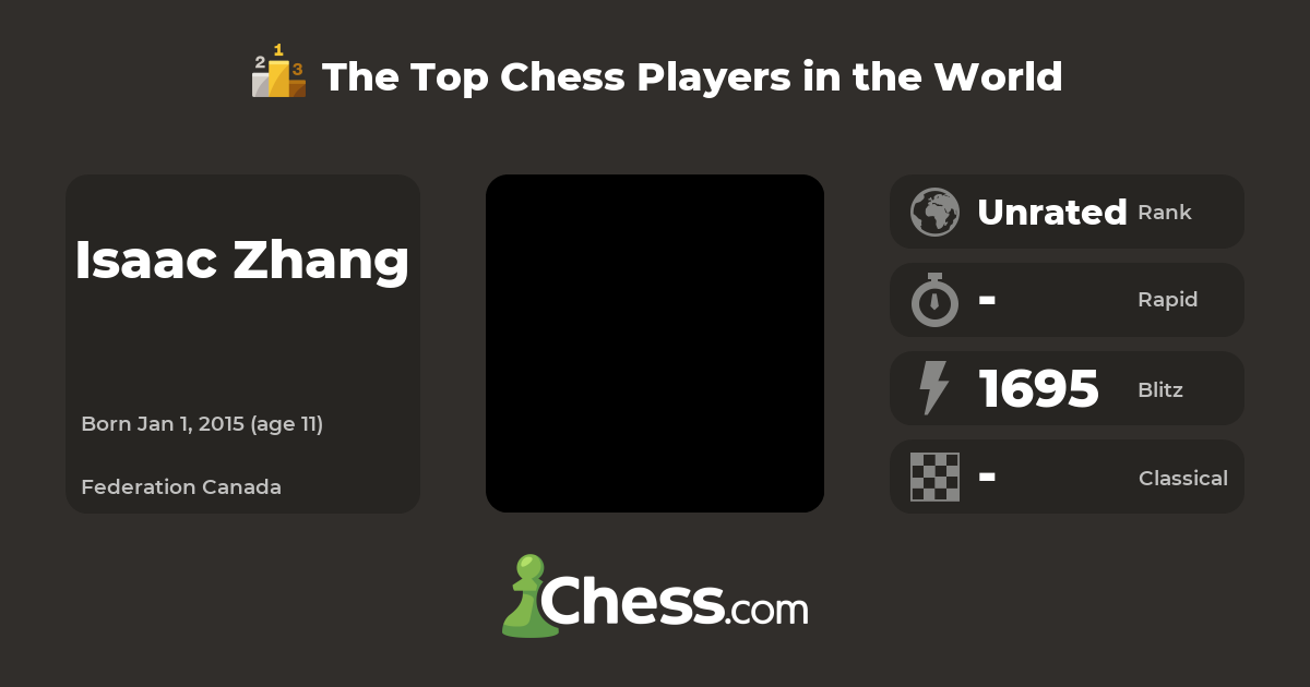 Isaac Zhang | Top Chess Players - Chess.com