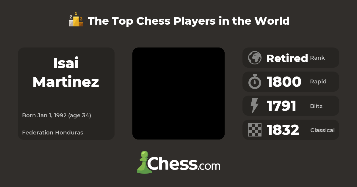 Isai Martinez | Top Chess Players - Chess.com