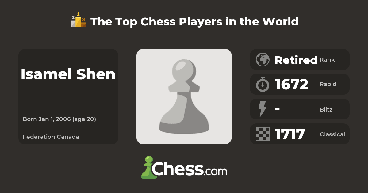 Isamel Shen | Top Chess Players - Chess.com
