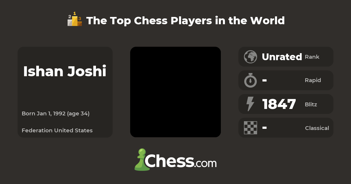 Ishan Joshi | Top Chess Players - Chess.com