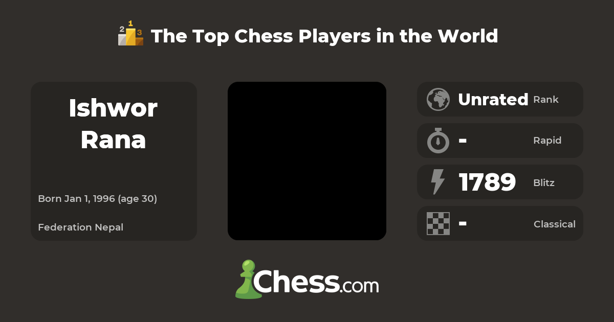 Ishwor Rana | Top Chess Players - Chess.com